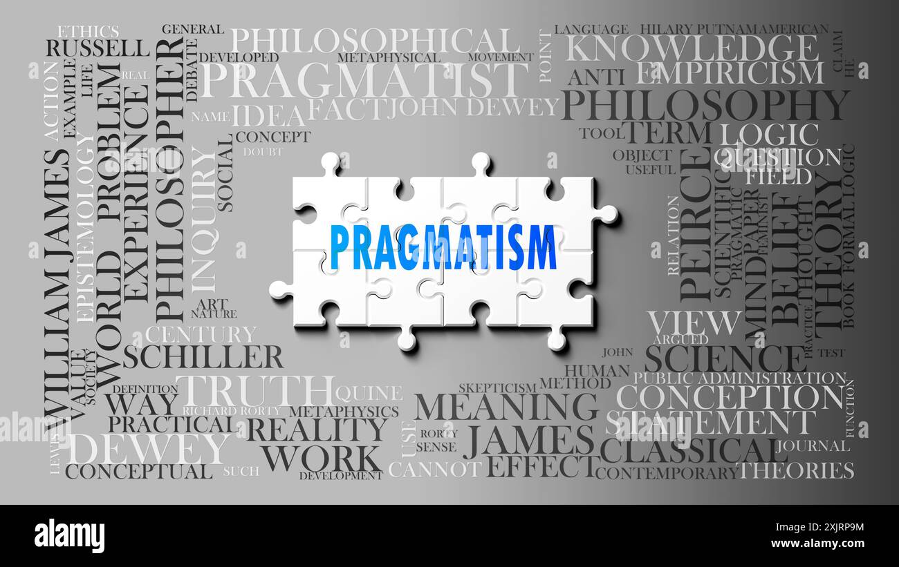 Pragmatism as a complex subject, related to important topics spreading ...