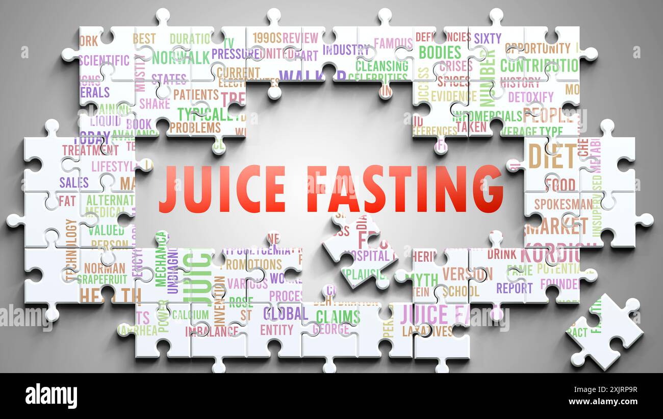 Juice Fasting being a complex subject, related to other important ...