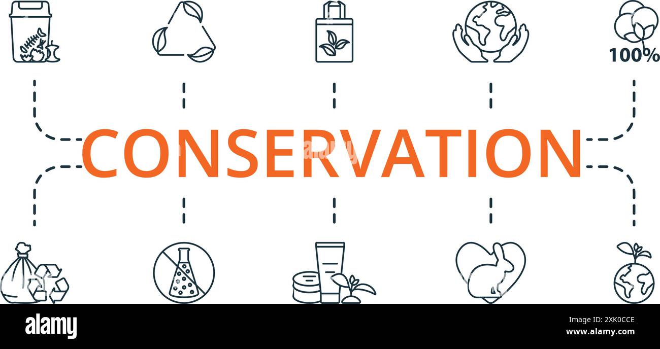 Conservation thin line icon set. Monochrome simple Conservation icon ...