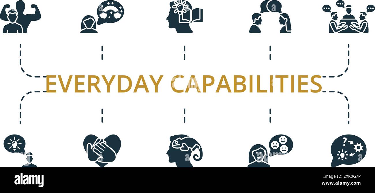 Everyday Capabilities icon set. Monochrome simple Everyday Capabilities icon collection ...