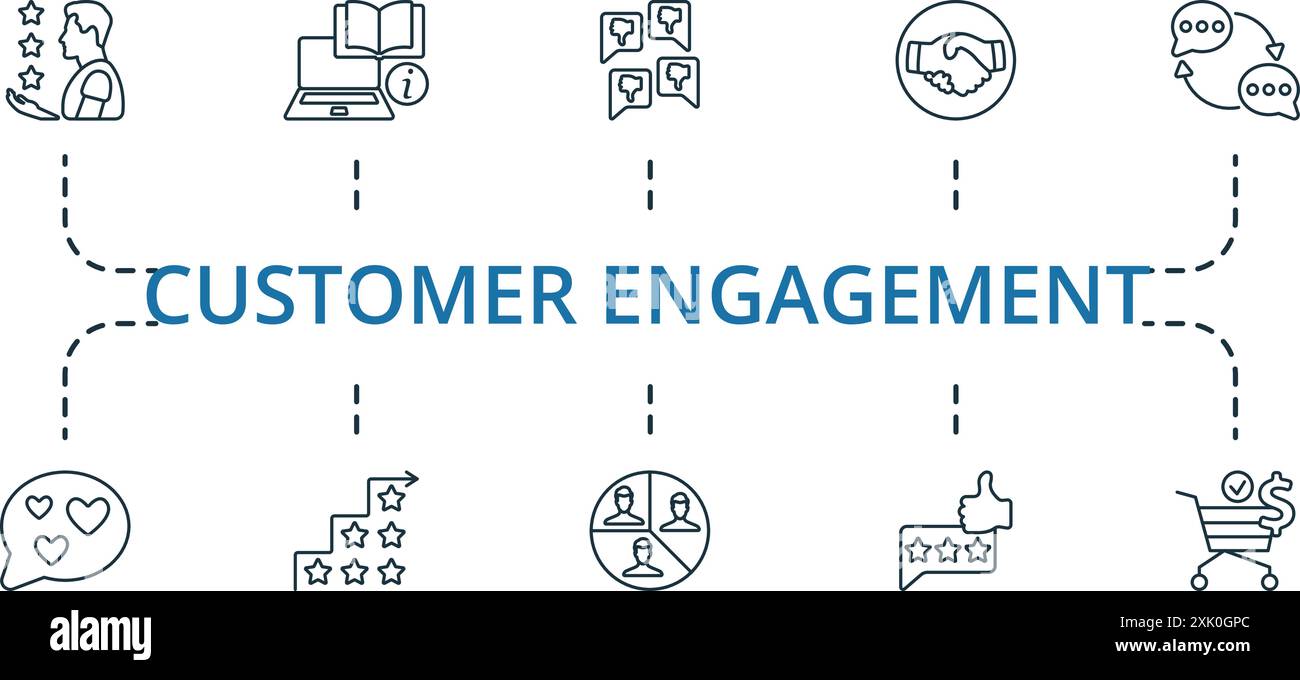 Customer Engagement thin line icon set. Monochrome simple Customer Engagement icon collection ...