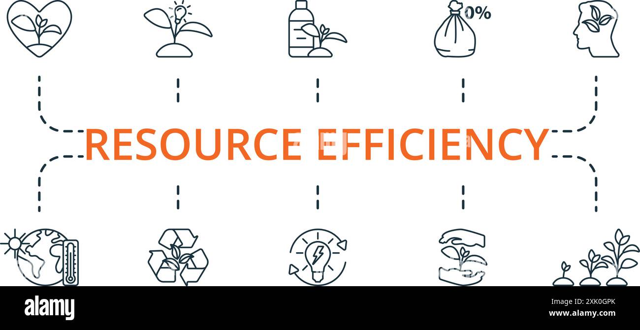 Resource Efficiency Thin Line Icon Set Monochrome Simple Resource