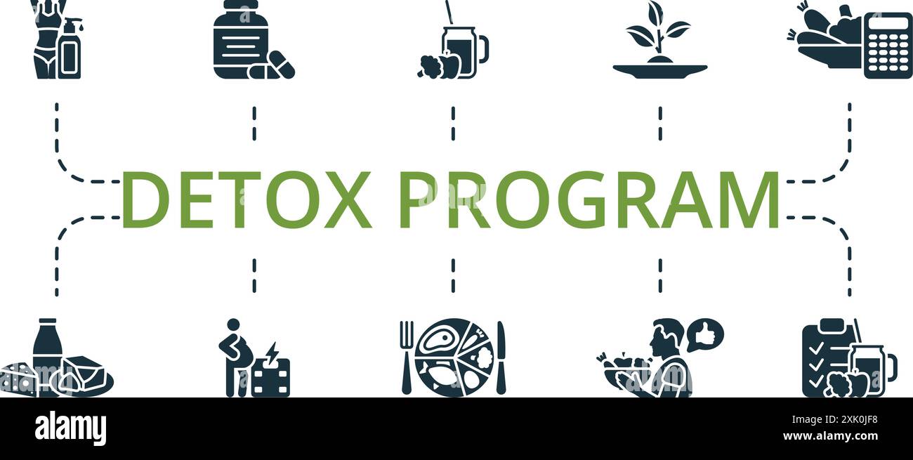 Detox Program icon set. Monochrome simple Detox Program icon collection ...