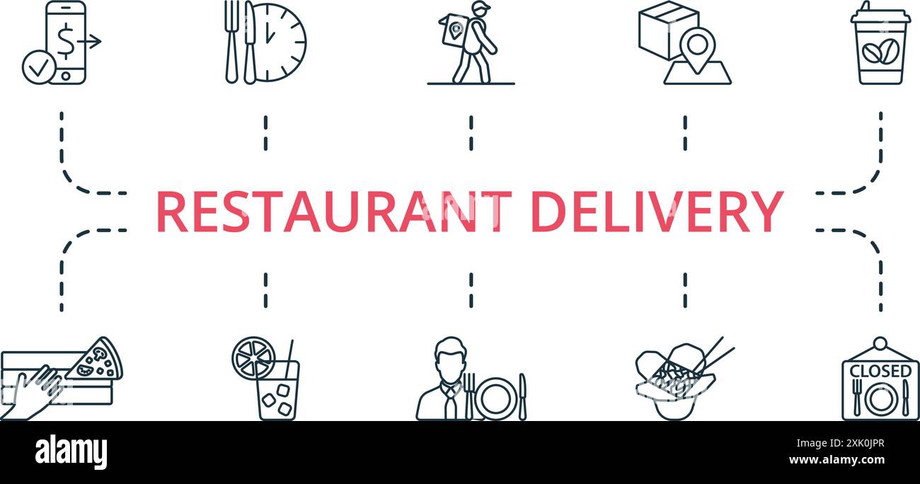 Restaurant Delivery thin line icon set. Monochrome simple Restaurant ...