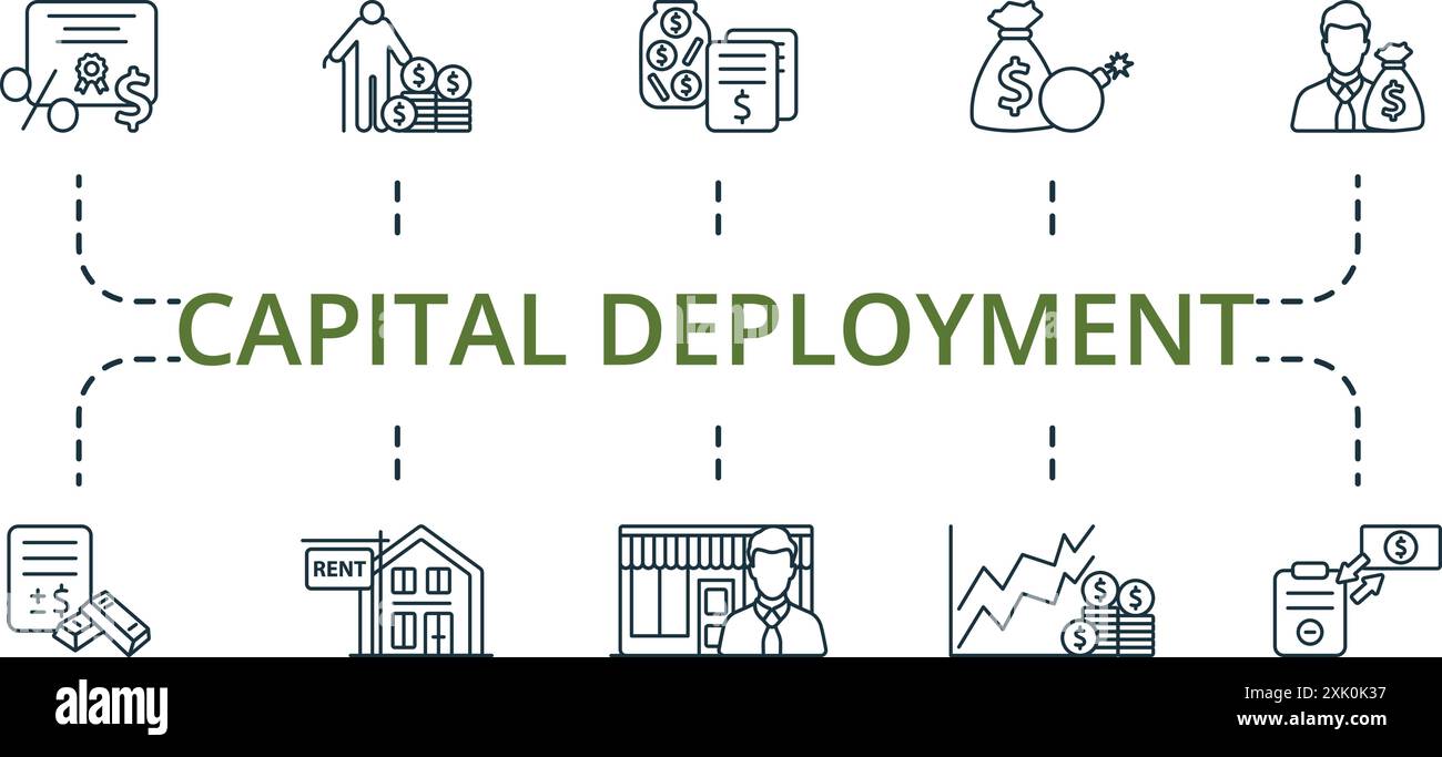 Capital Deployment thin line icon set. Monochrome simple Capital ...