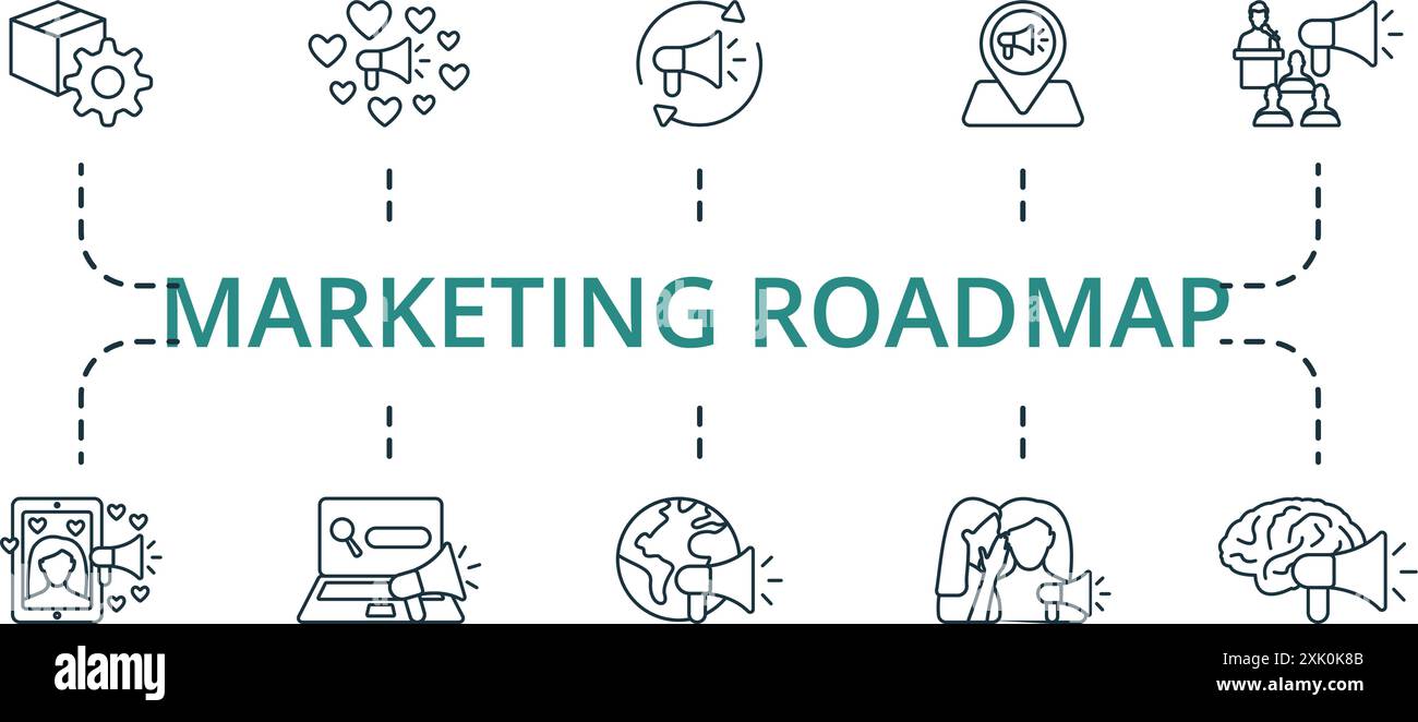 Marketing Roadmap thin line icon set. Monochrome simple Marketing ...