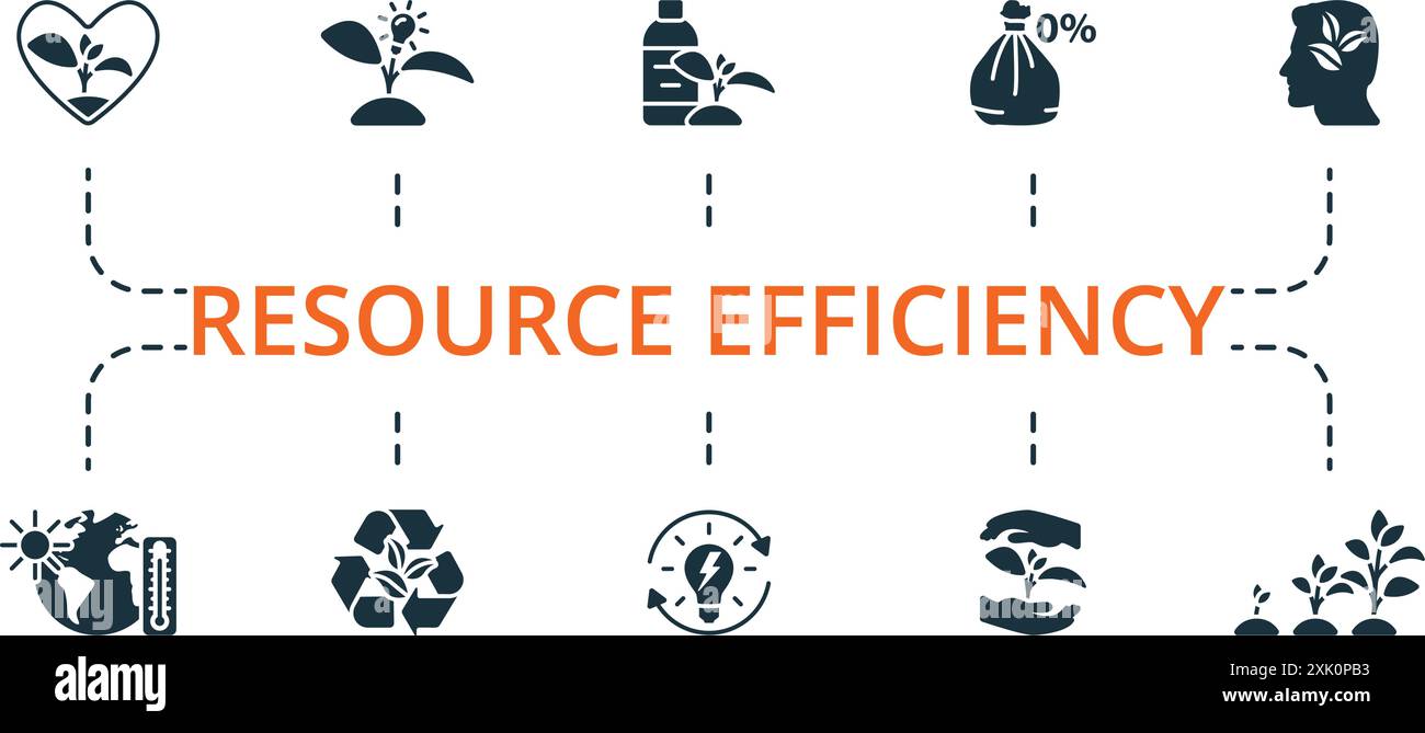 Resource Efficiency icon set. Monochrome simple Resource Efficiency ...