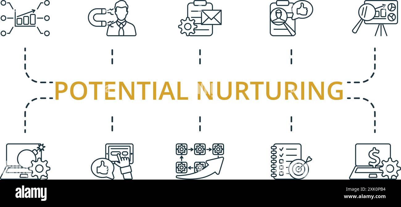 Potential Nurturing thin line icon set. Monochrome simple Potential ...