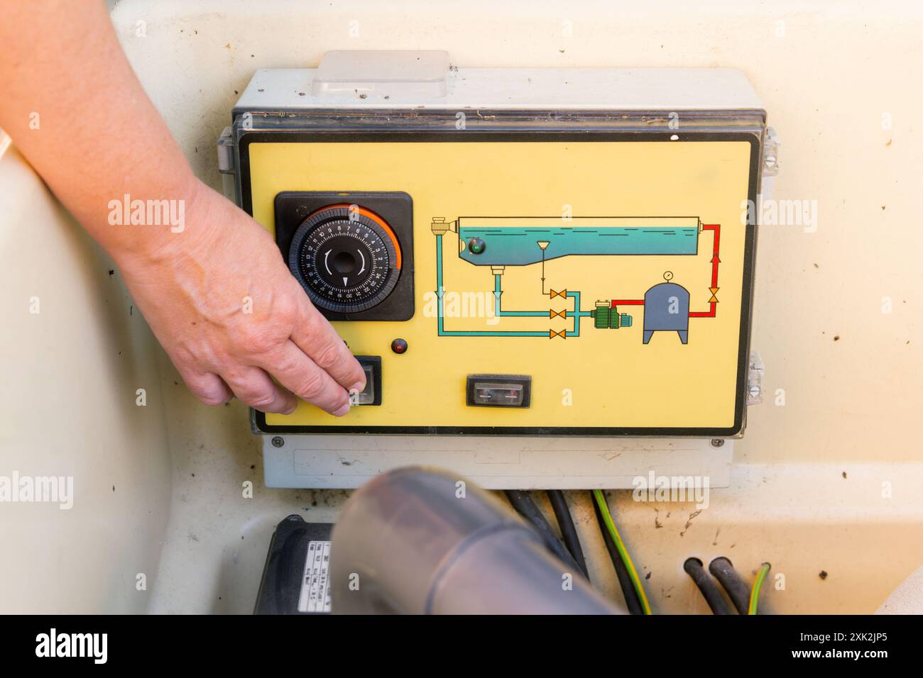 Quality controlpool gear hi-res stock photography and images - Alamy