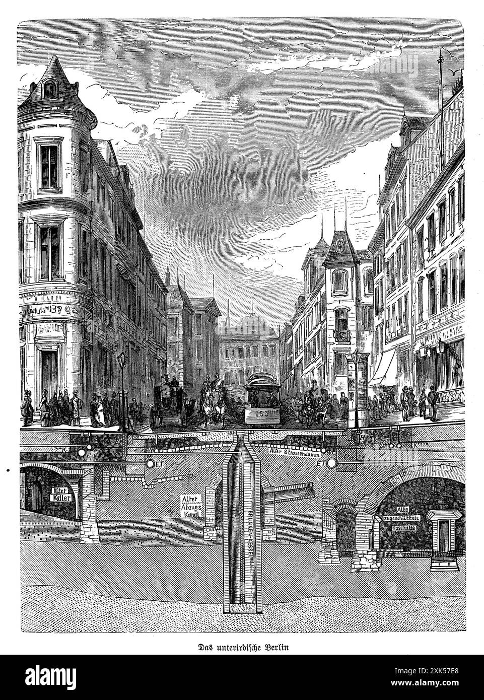 Old buildings underground Cut Out Stock Images & Pictures - Alamy