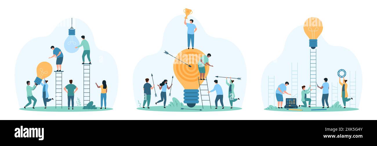 Change to new innovation, business goal achievement and solution set ...