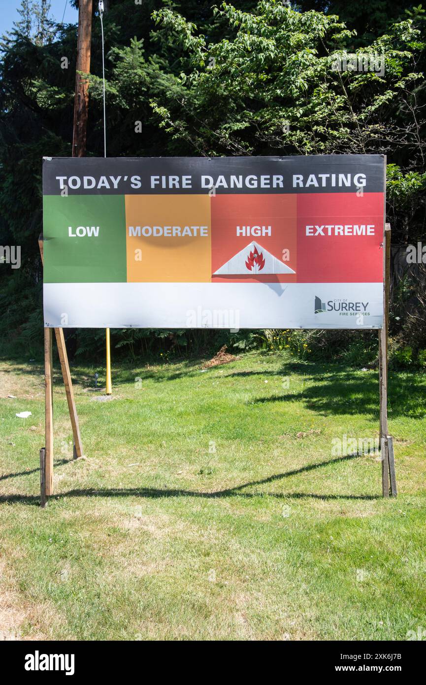 Fire danger rating information hi-res stock photography and images - Alamy