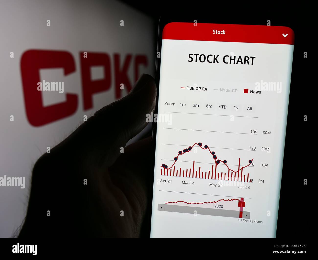 Cpkc logo hi-res stock photography and images - Alamy