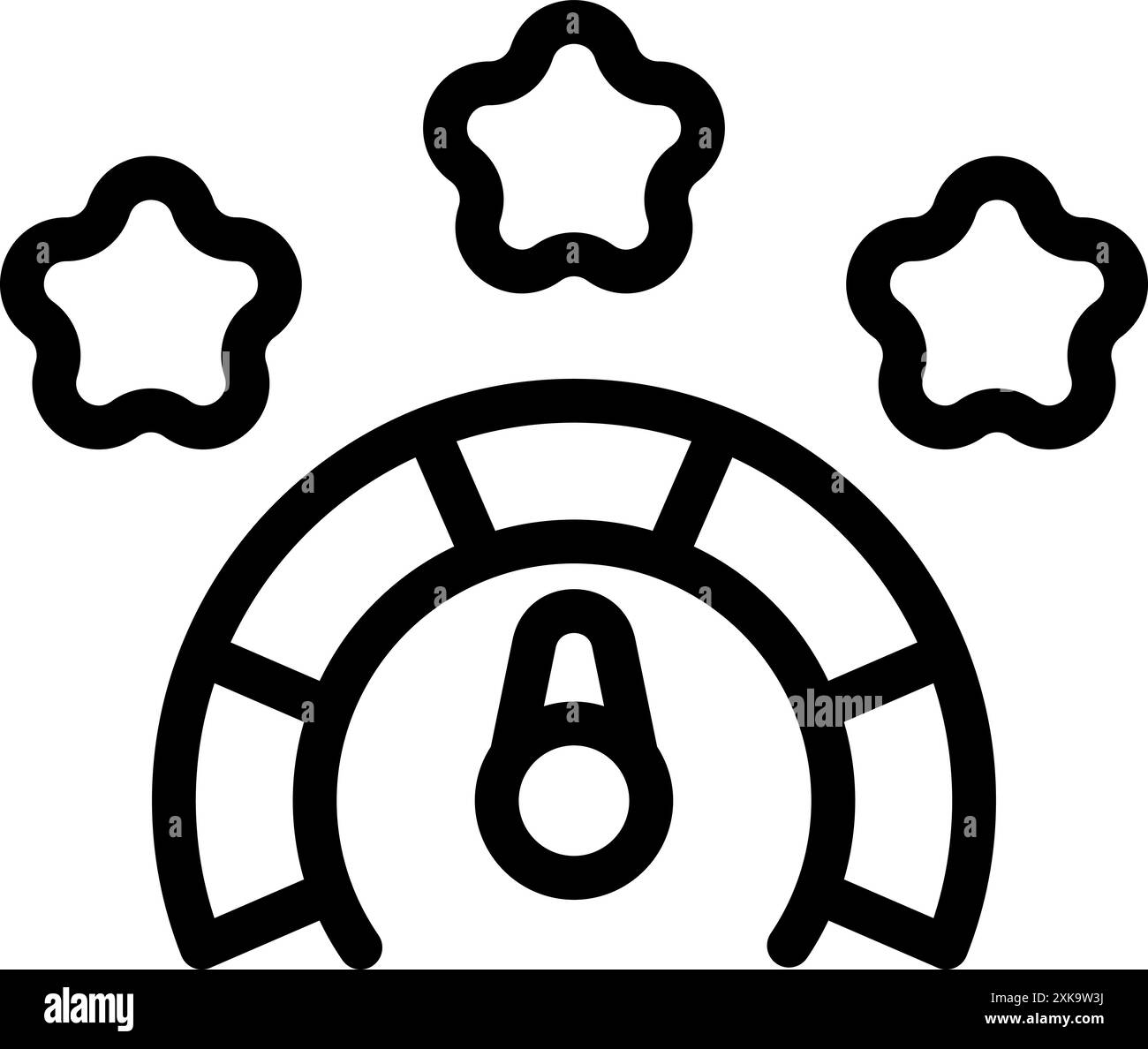 Speedometer Is Increasing Performance With Three Stars Rating System For Customer Satisfaction