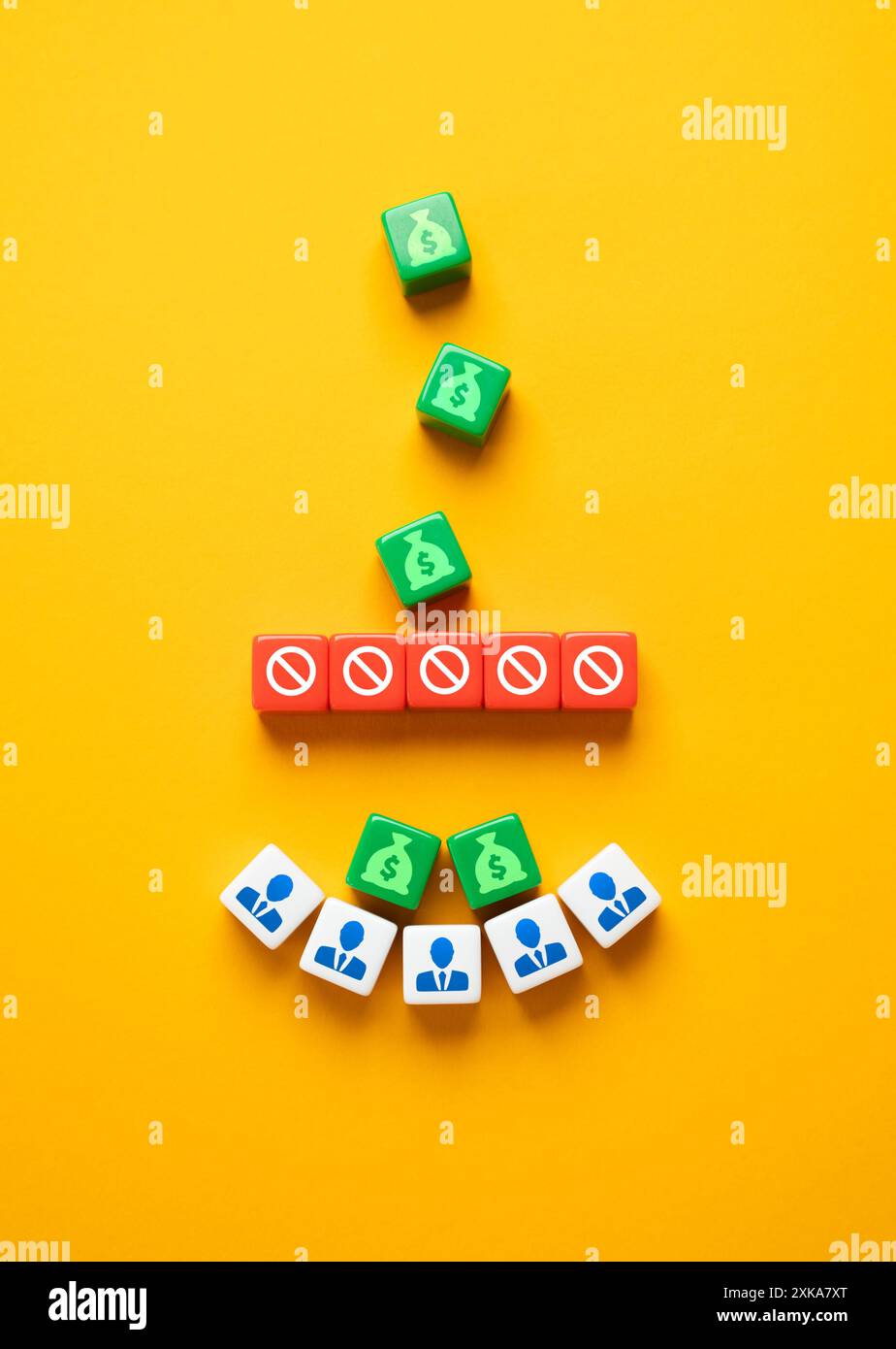 Blocked financial flow. Blocking the receipt of payments is . Banks and ...