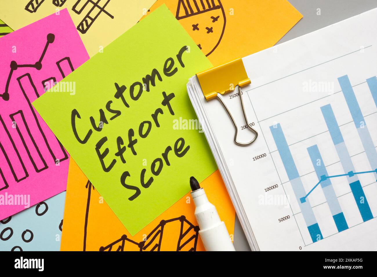 Customer effort score hi-res stock photography and images - Alamy