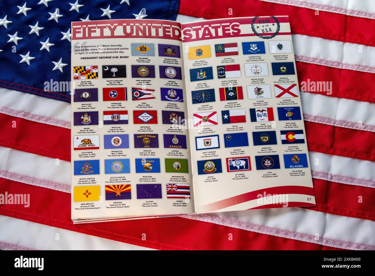 Flags Of The 50 States Of America History Of Our Flag