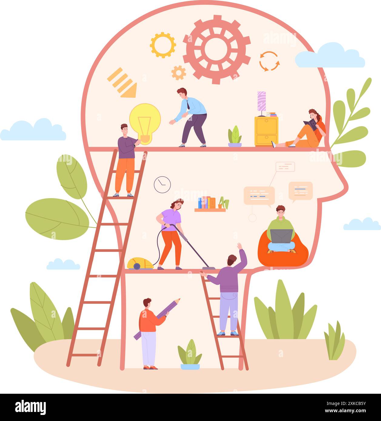 Personal self knowledge. Psychology development workshop, self growth ...