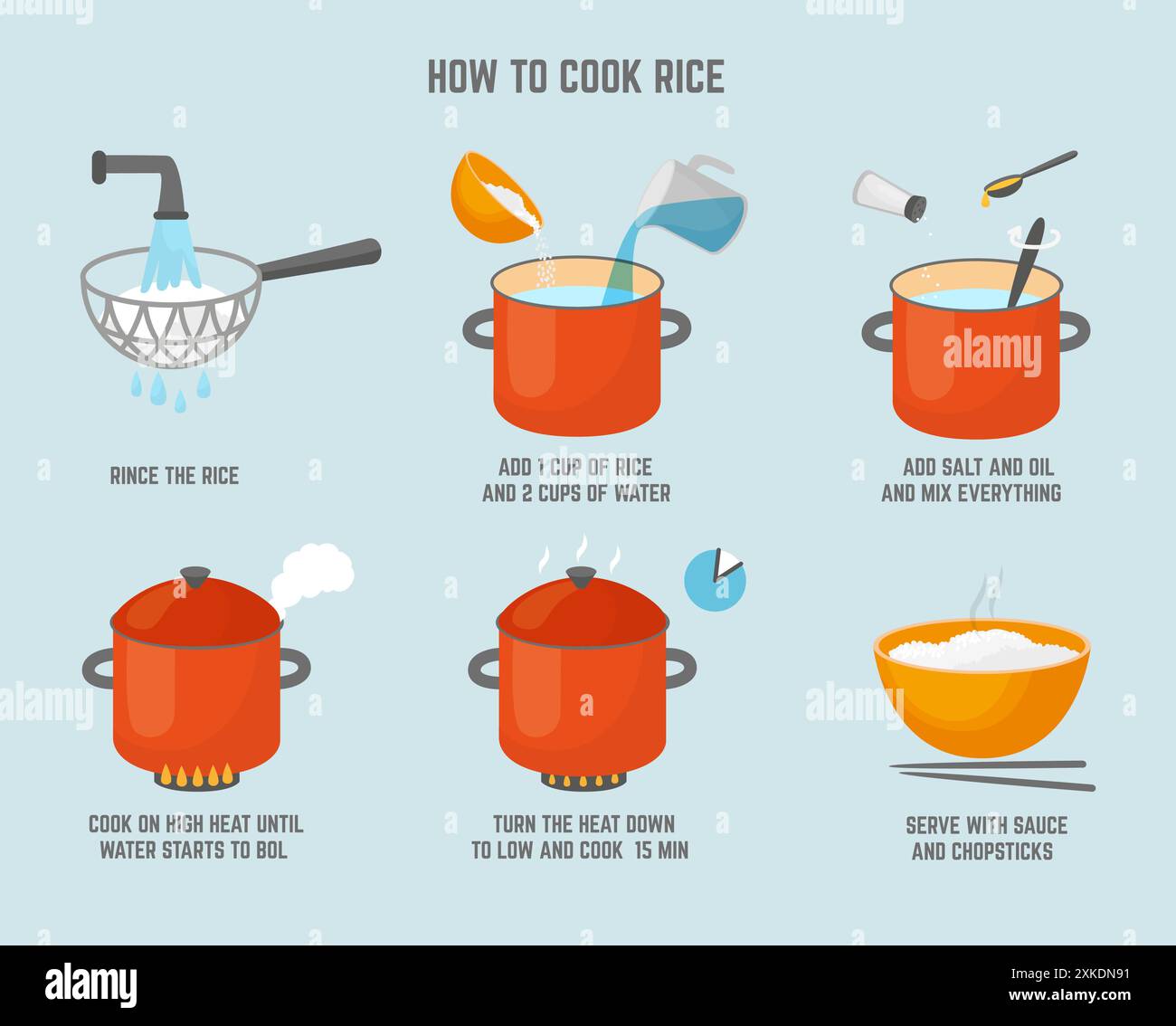 Rice recipe step by step. Porridge cooking steps in pot. Preparation ...