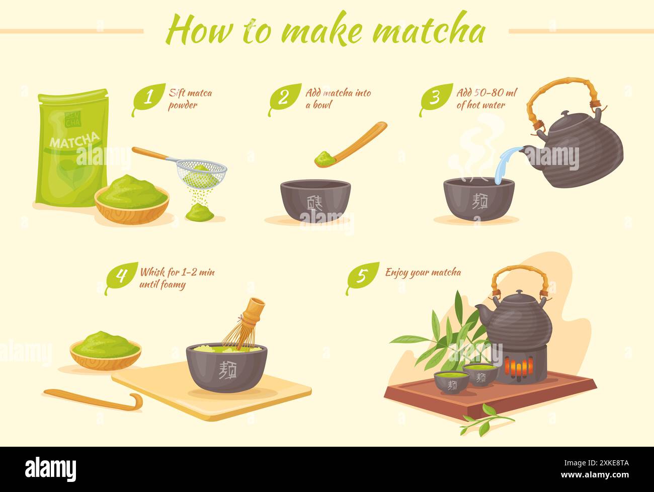 Japanese tea ceremony drawing hi-res stock photography and images - Alamy