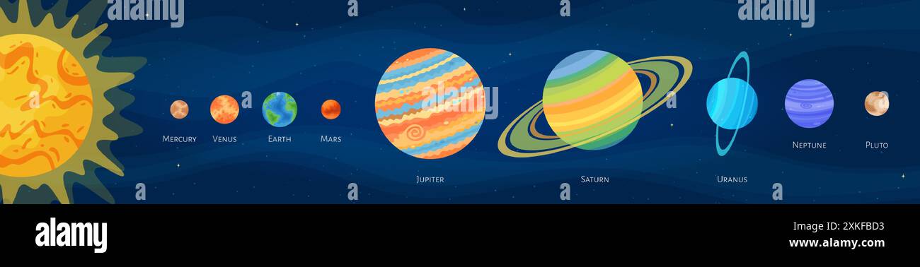 Astronomical objects solar system set vector illustration. Universe ...