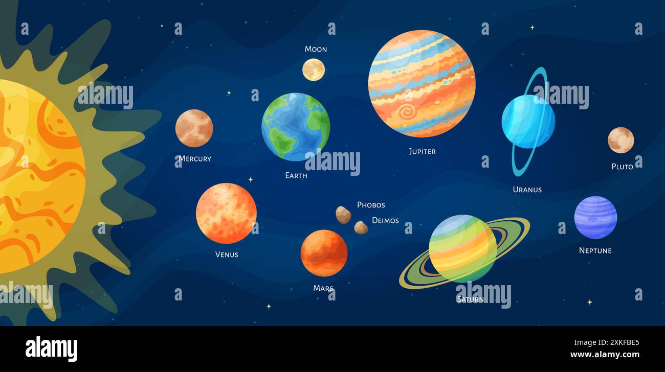 Solar system planet set vector illustration. Astronomical objects art ...