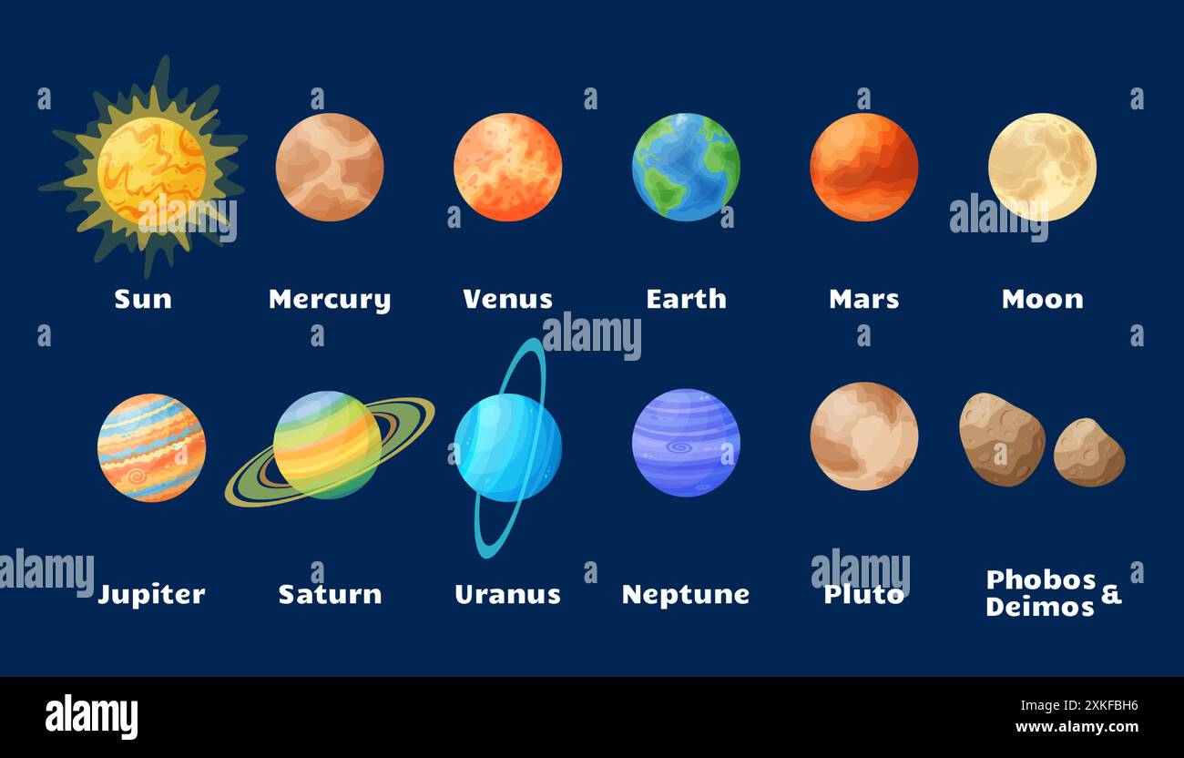 Cartoon sun and solar system planets set illustration, comic celestial ... Cartoon sun and solar system planets set illustration, comic celestial ...