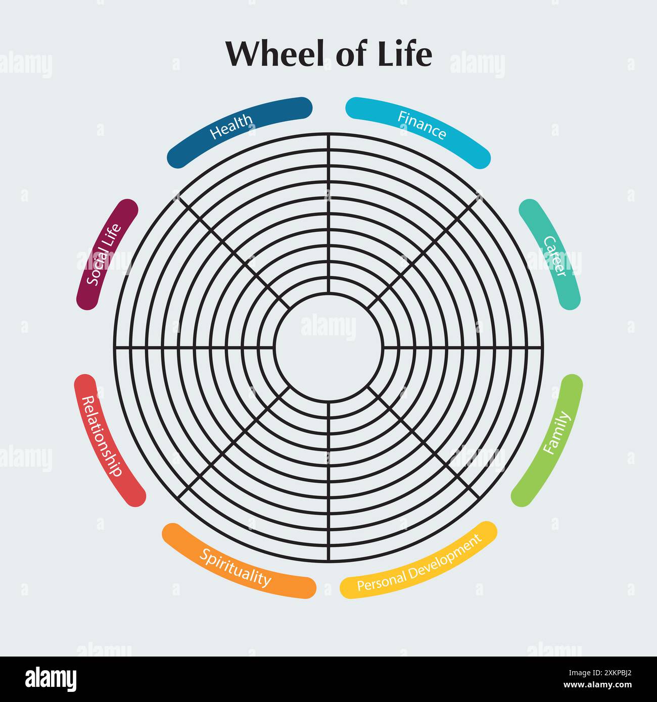 Wheel of life template diagram. Line chart of coaching tool concept. Vector Stock Vector Image ...