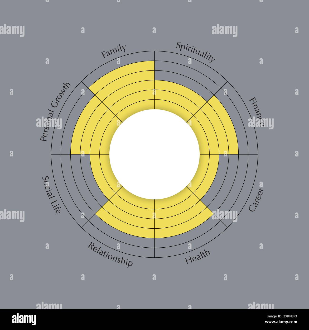 Wheel of life template line yellow diagram on grey background. chart of coaching tool concept ...
