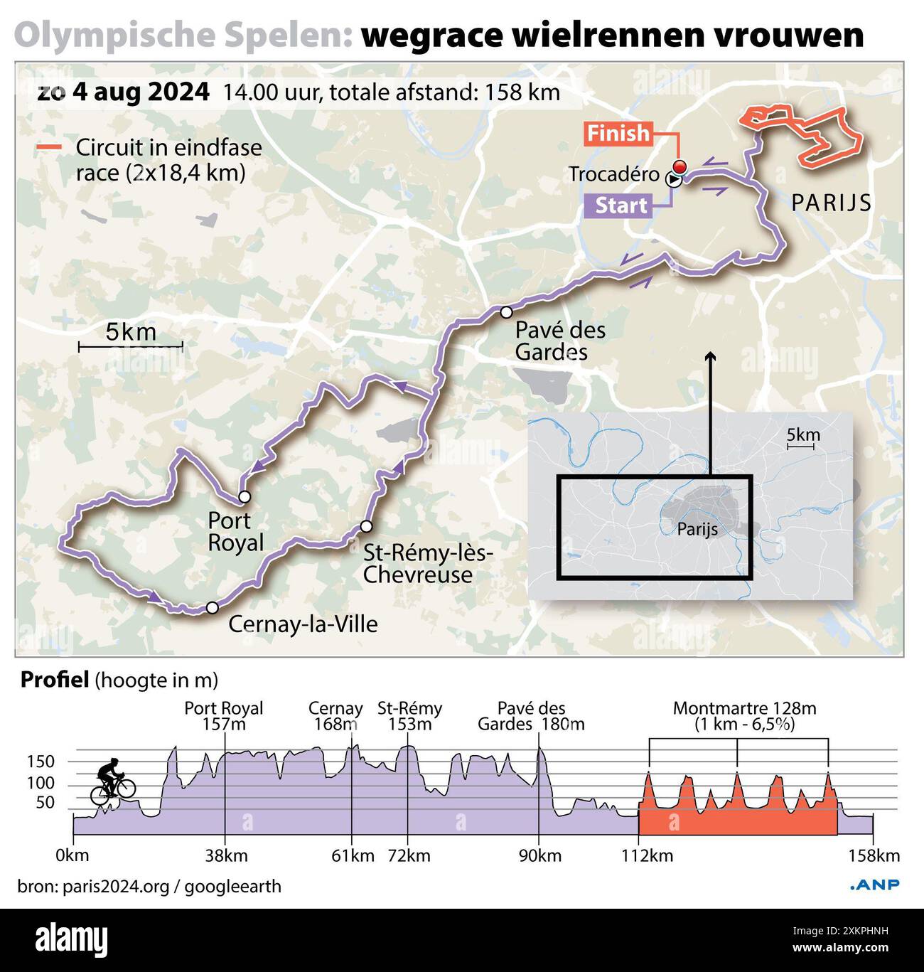 Olympic road Cut Out Stock Images & Pictures - Alamy