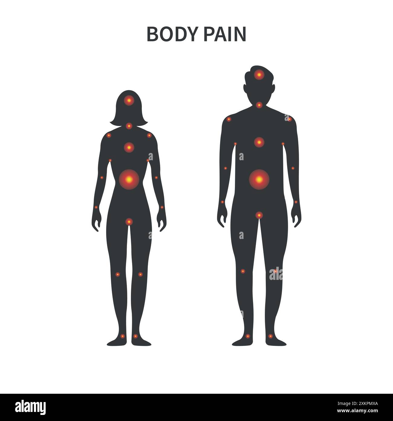 Pain points on male and female body. Silhouette of man and woman with ...