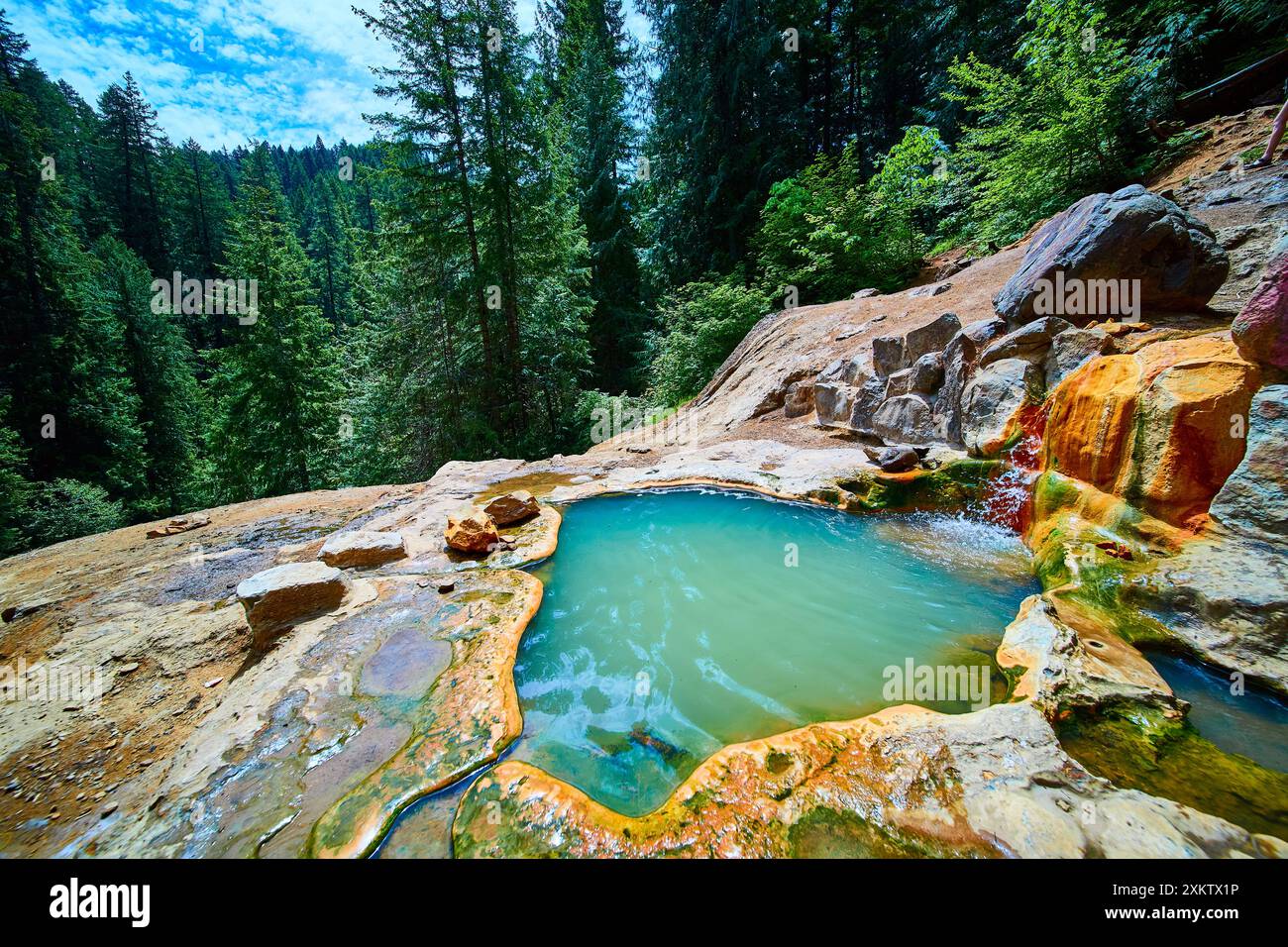 Turquoise Hot Spring in Lush Forest with Waterfall and Ripples ...