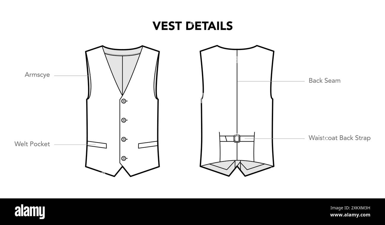 Set of Vest Details, diagram with names styles technical fashion ...