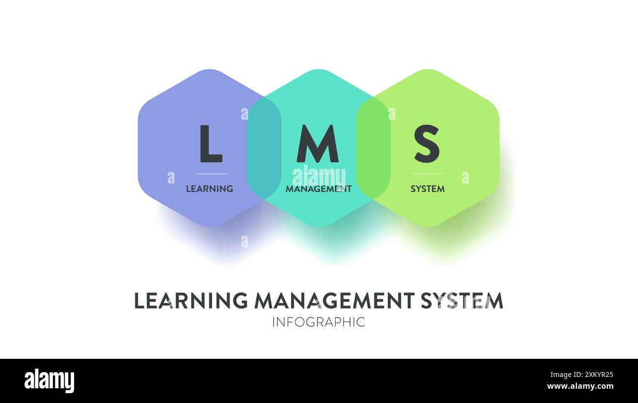 Mangement Stock Vector Images - Alamy