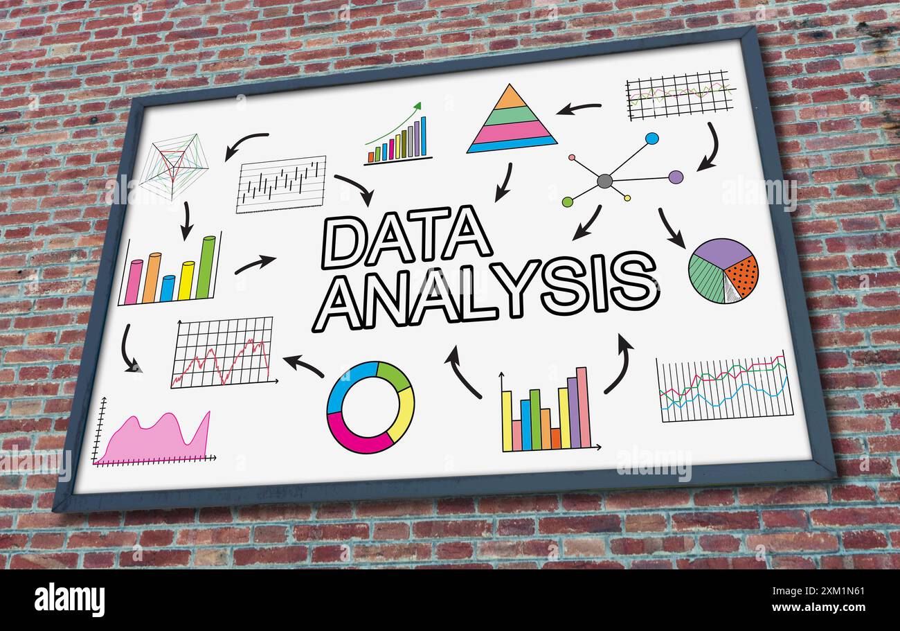 Data analysis concept drawn on a billboard fixed on a brick wall Stock ...