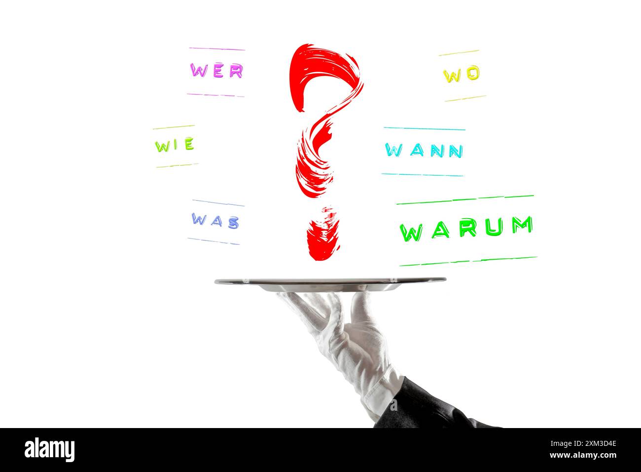 Checkliste checkliste hi-res stock photography and images - Alamy