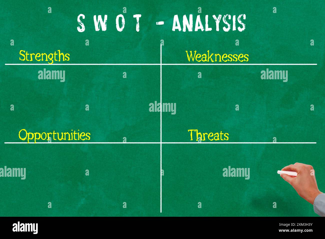 Analyse swot hi-res stock photography and images - Alamy