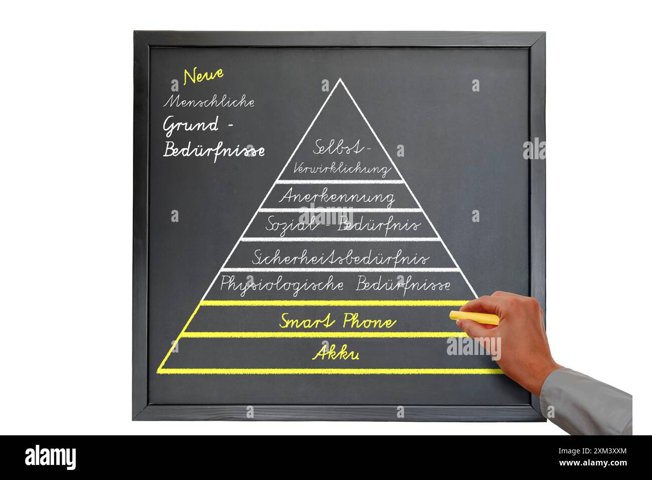 Maslow's Bedürfnis Pyramide Stock Photo - Alamy