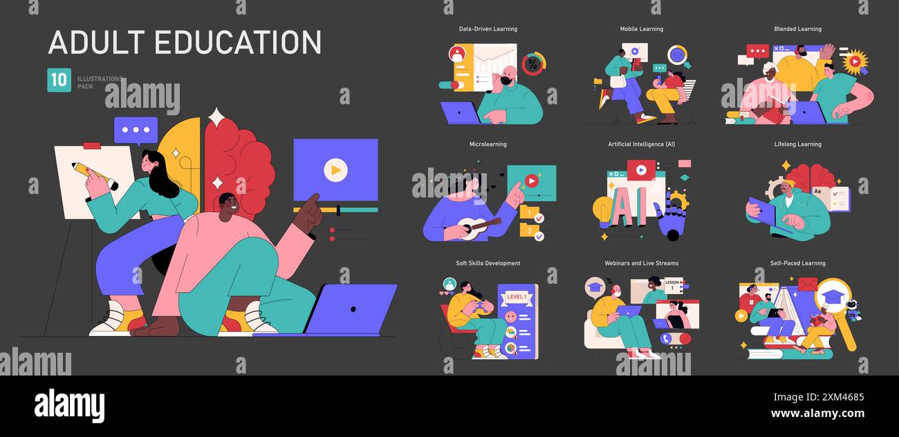 Adult Education set. Diverse contemporary learning methods and ...