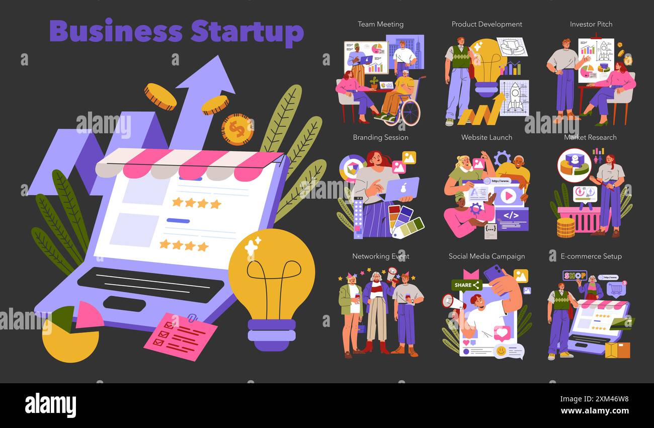 Business Startup set. Illustration of entrepreneurship stages from idea ...