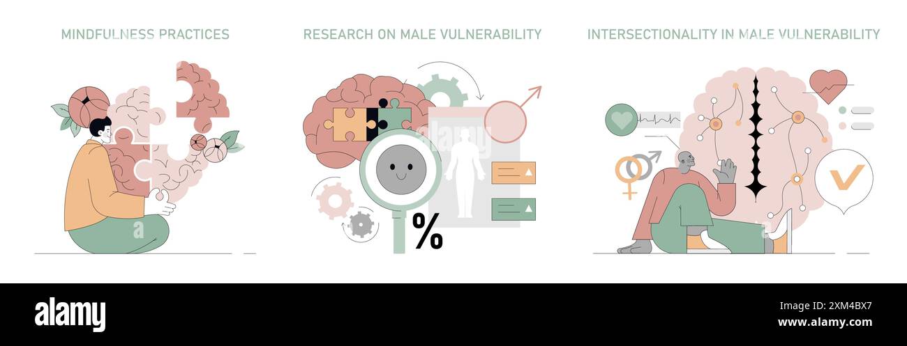 Male Vulnerability set. Explorative illustrations on mindfulness ...