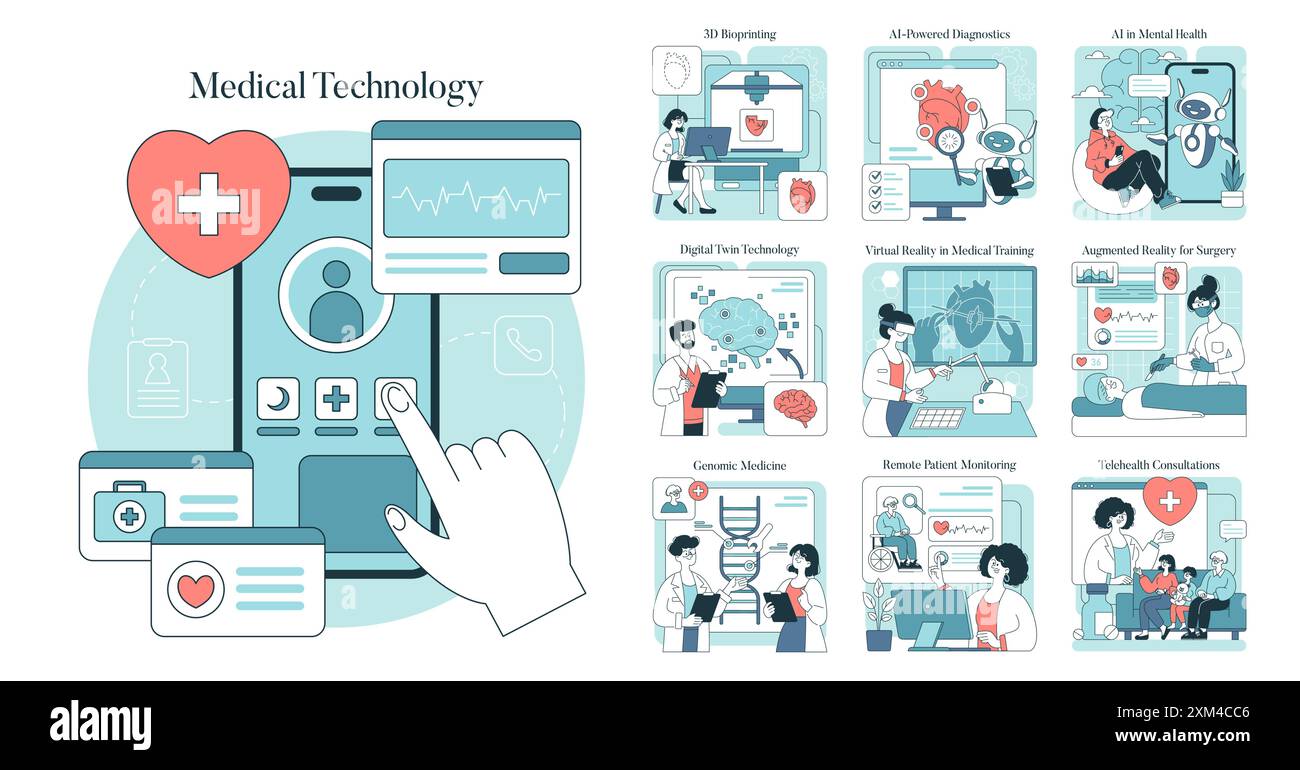 Medical Technology set. Innovations in healthcare featuring AI ...