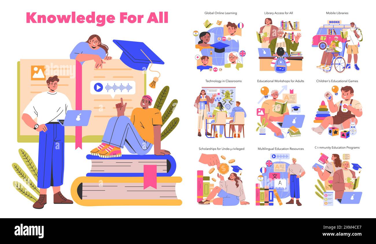 Knowledge For All concept. Diverse educational opportunities and resources for every age ...