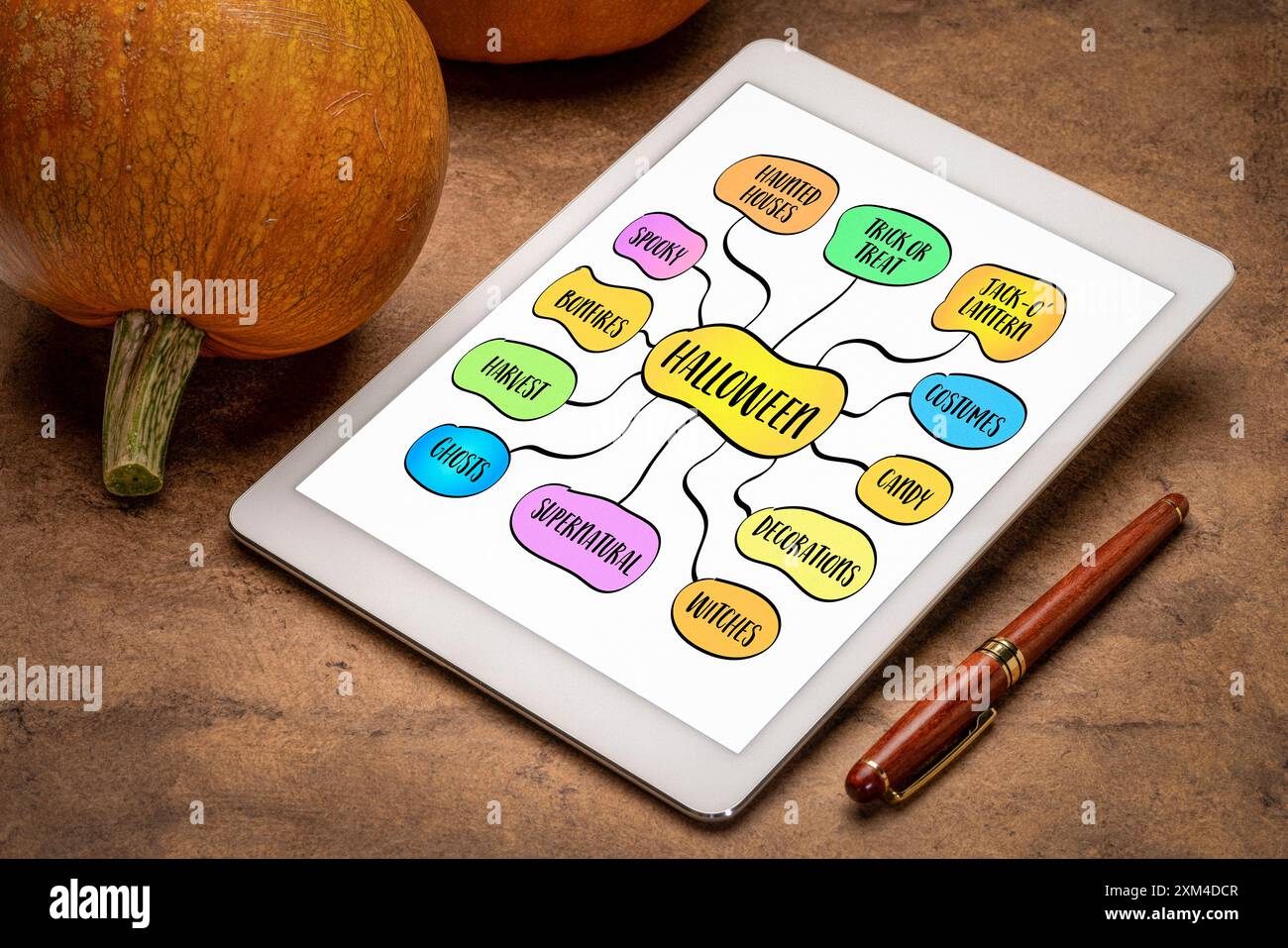 Halloween, dynamic and multifaceted holiday that combines ancient ...