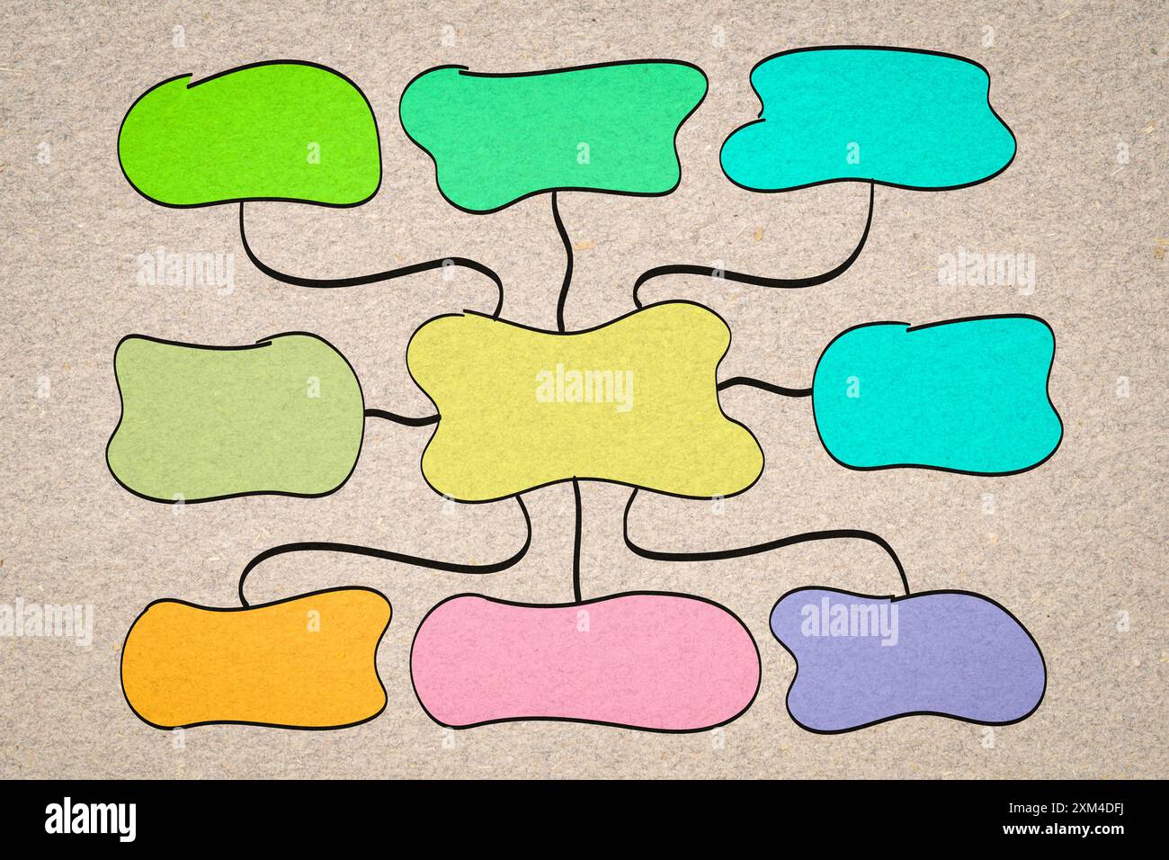 blank mind map sketch on textured art paper, infographics template ...