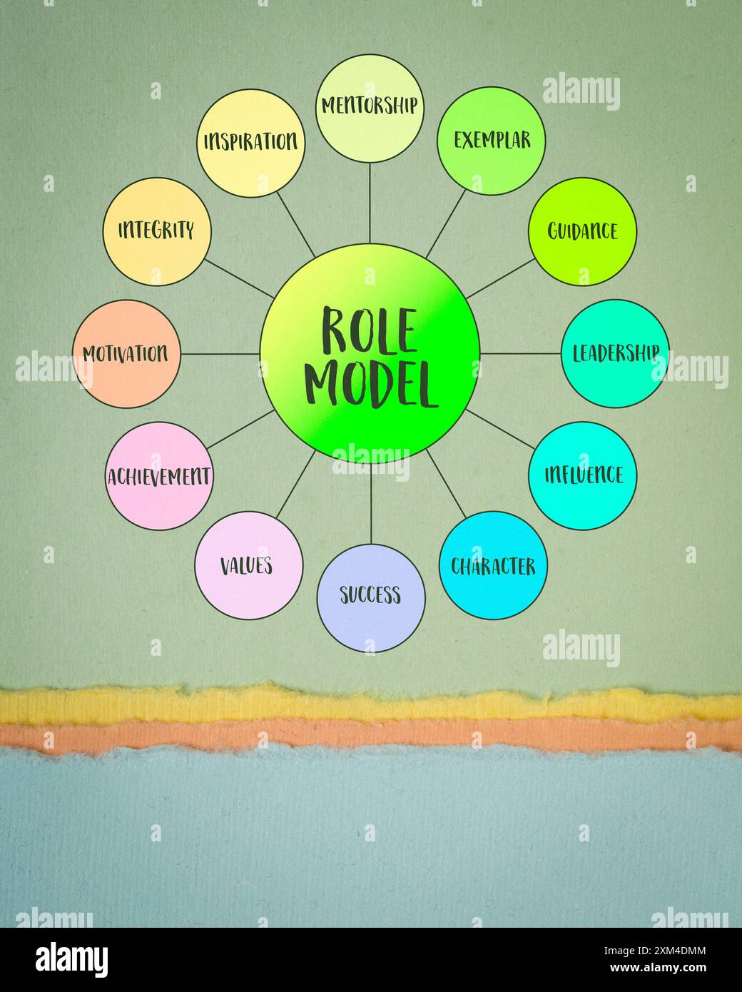 role model, business, education and personal development concept ...