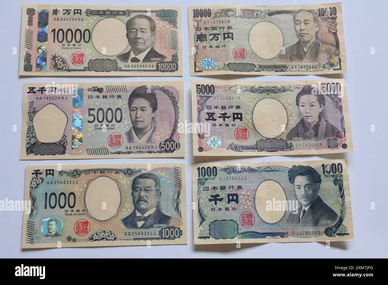 Appearance Comparison between Old and New Ten Thousand Yen Note,Five Thousand Yen Note and One ...