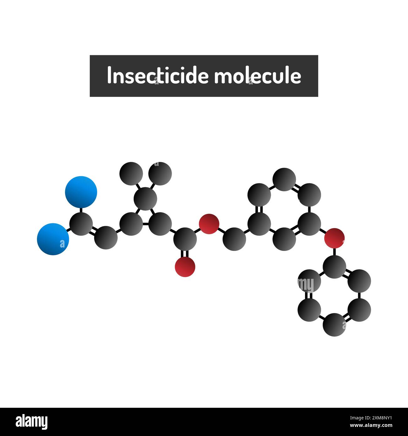 The impact of pesticide Stock Vector Images - Alamy