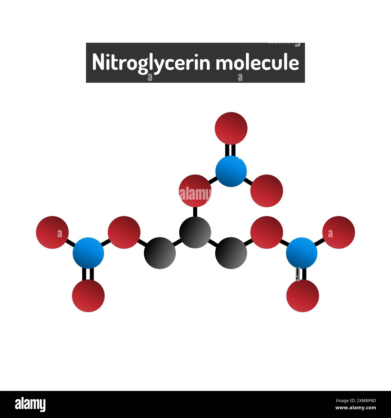 Nitroglycerin Structure نيتروجلسرين Nitroglycerin