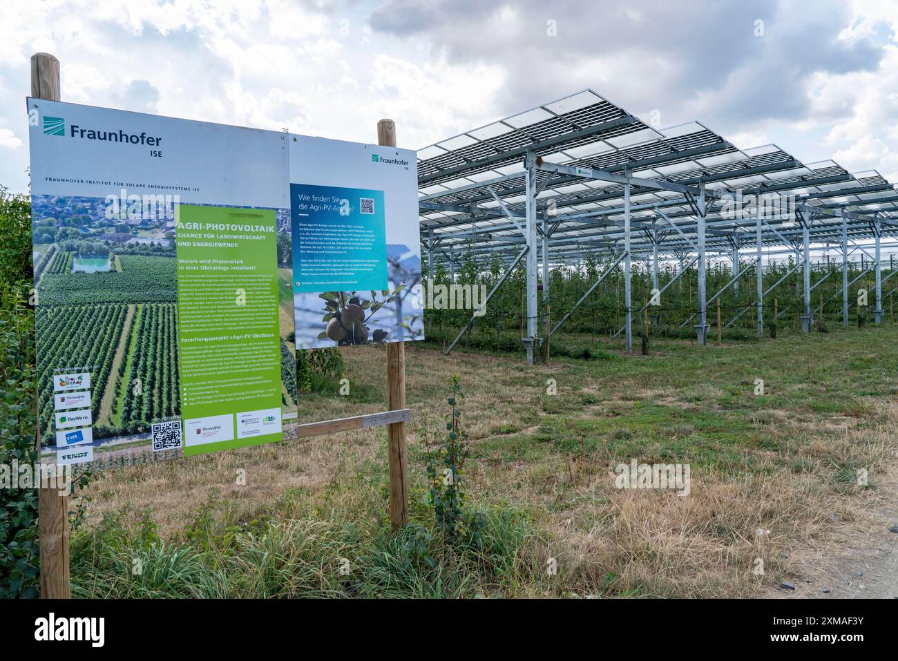 Solar power system display hi-res stock photography and images - Alamy